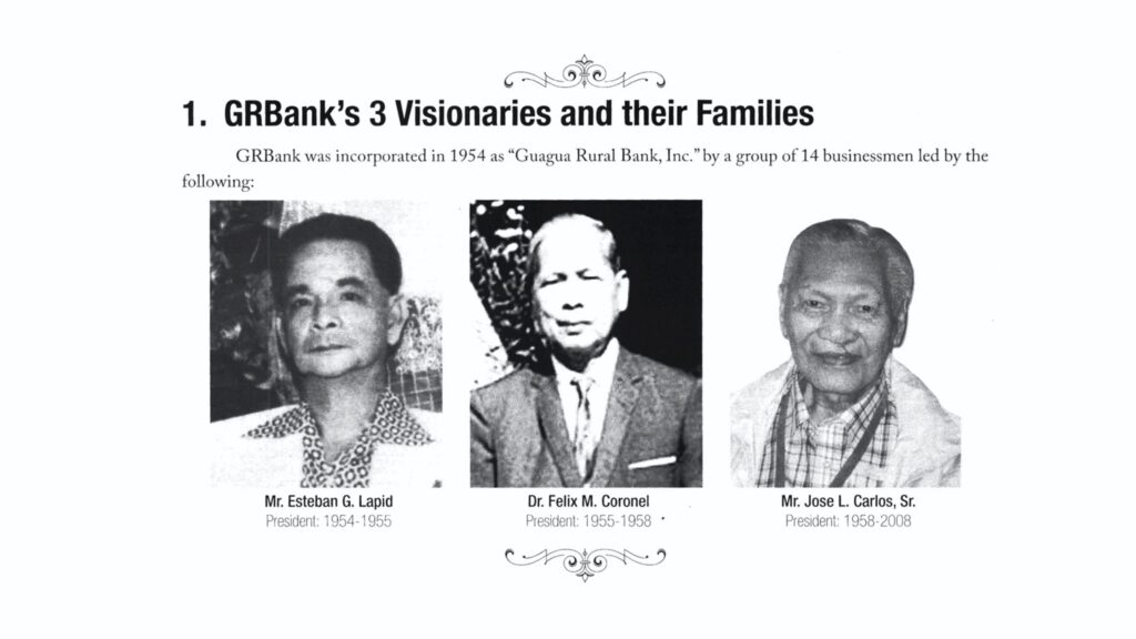 History | Guagua Rural Bank, Inc.